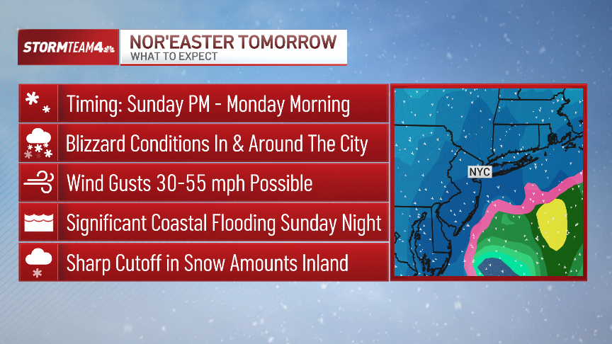 Long Island, NYC and Jersey Shore face flood threats during storm – NBC ...