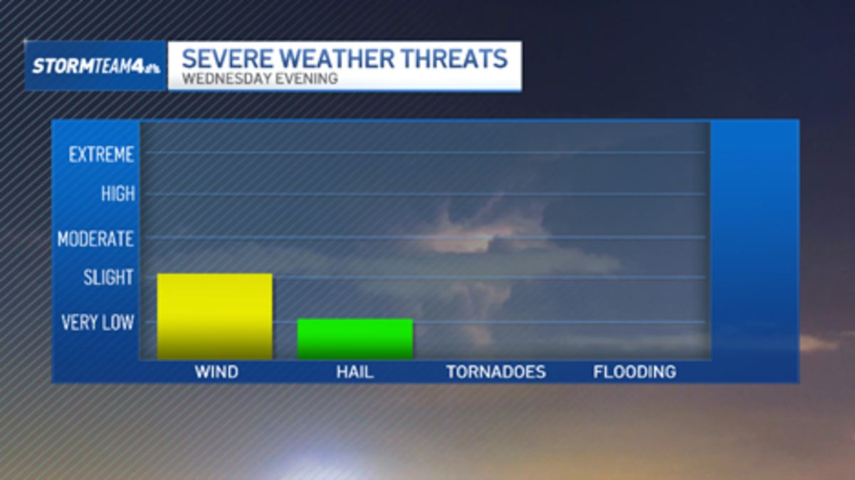 Storms follow record highs, then cold brings possible snow – NBC New York