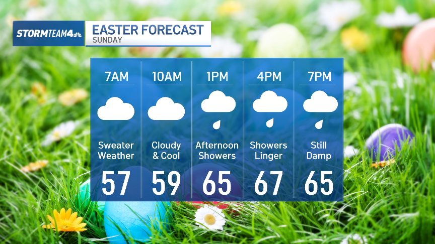 Central Park finished a March weather trend not seen since 1869 – NBC ...