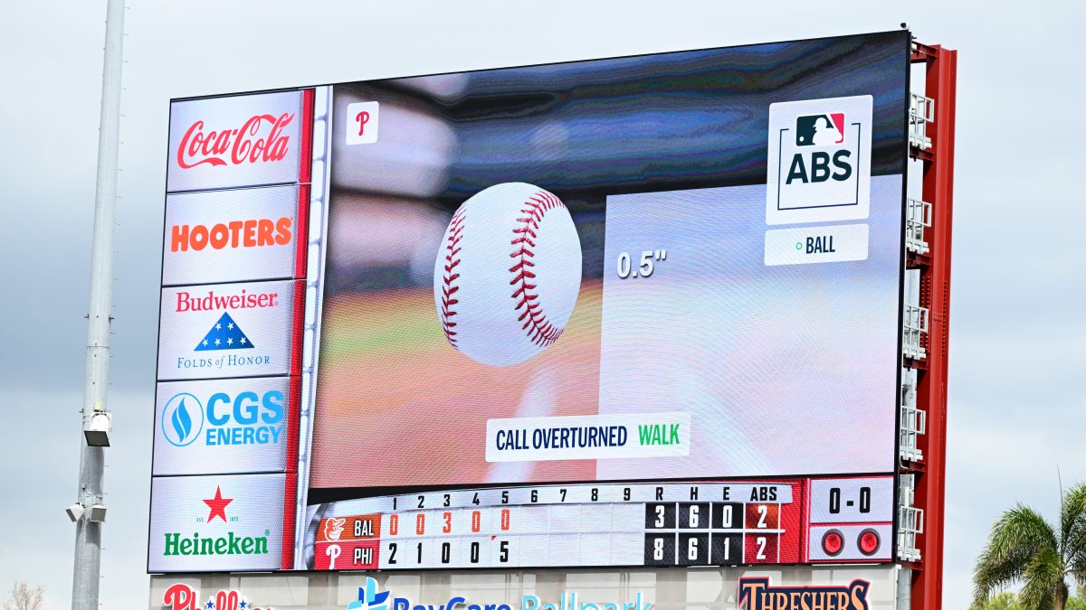 What is ABS? Explaining MLB’s new challenge system – NBC New York