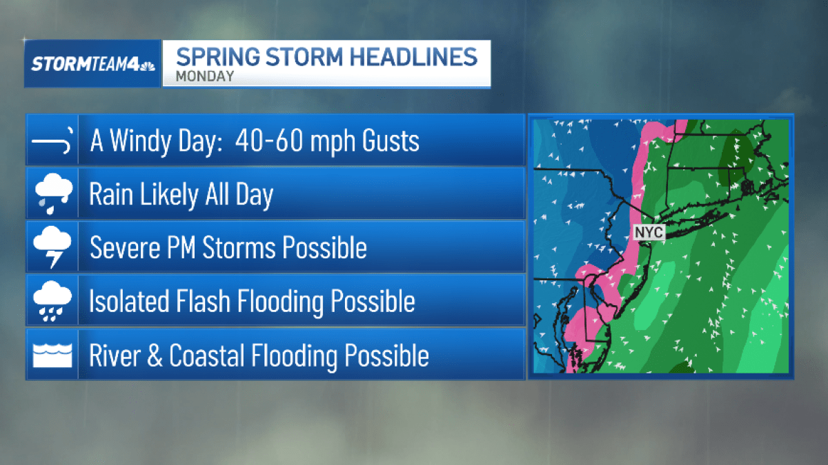 Severe storm with potential for flooding rain, damaging winds threatens ...
