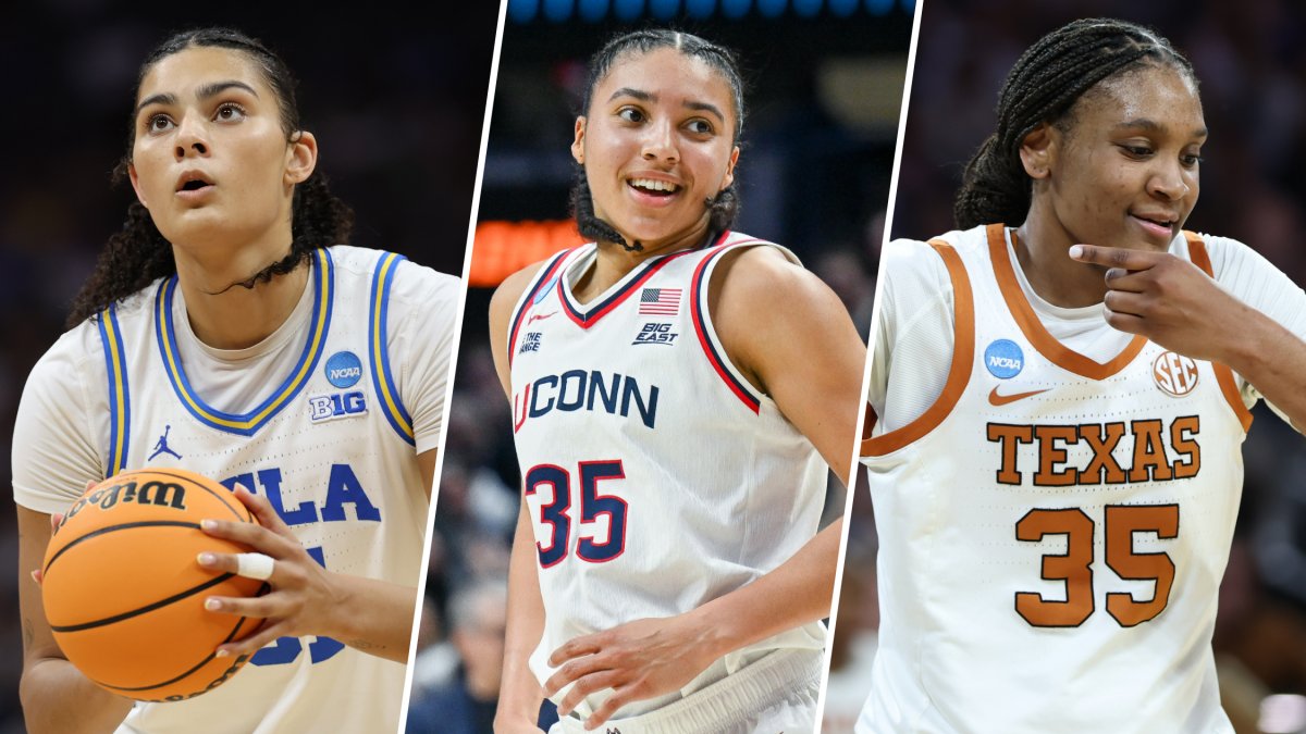 Women’s March Madness Final Four: Matchups, schedule and more – NBC New ...