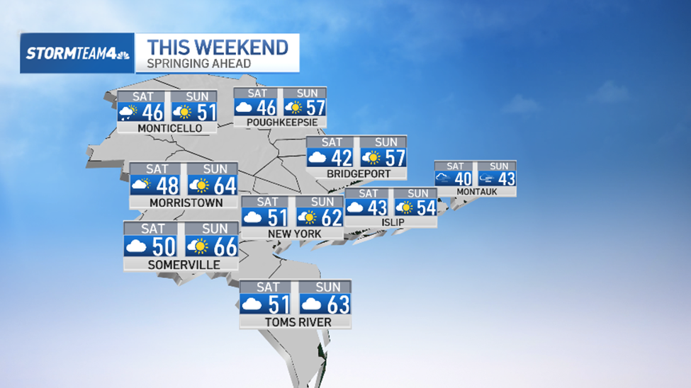 Where’s Spring? NYC weather forecast warms up, then chills again – NBC ...
