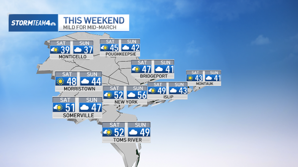 NYC weather forecast goes from record temps to freezing – NBC New York