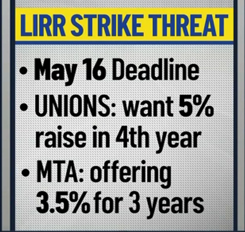 LIRR strike threatens to disrupt commutes: What to expect – NBC New York