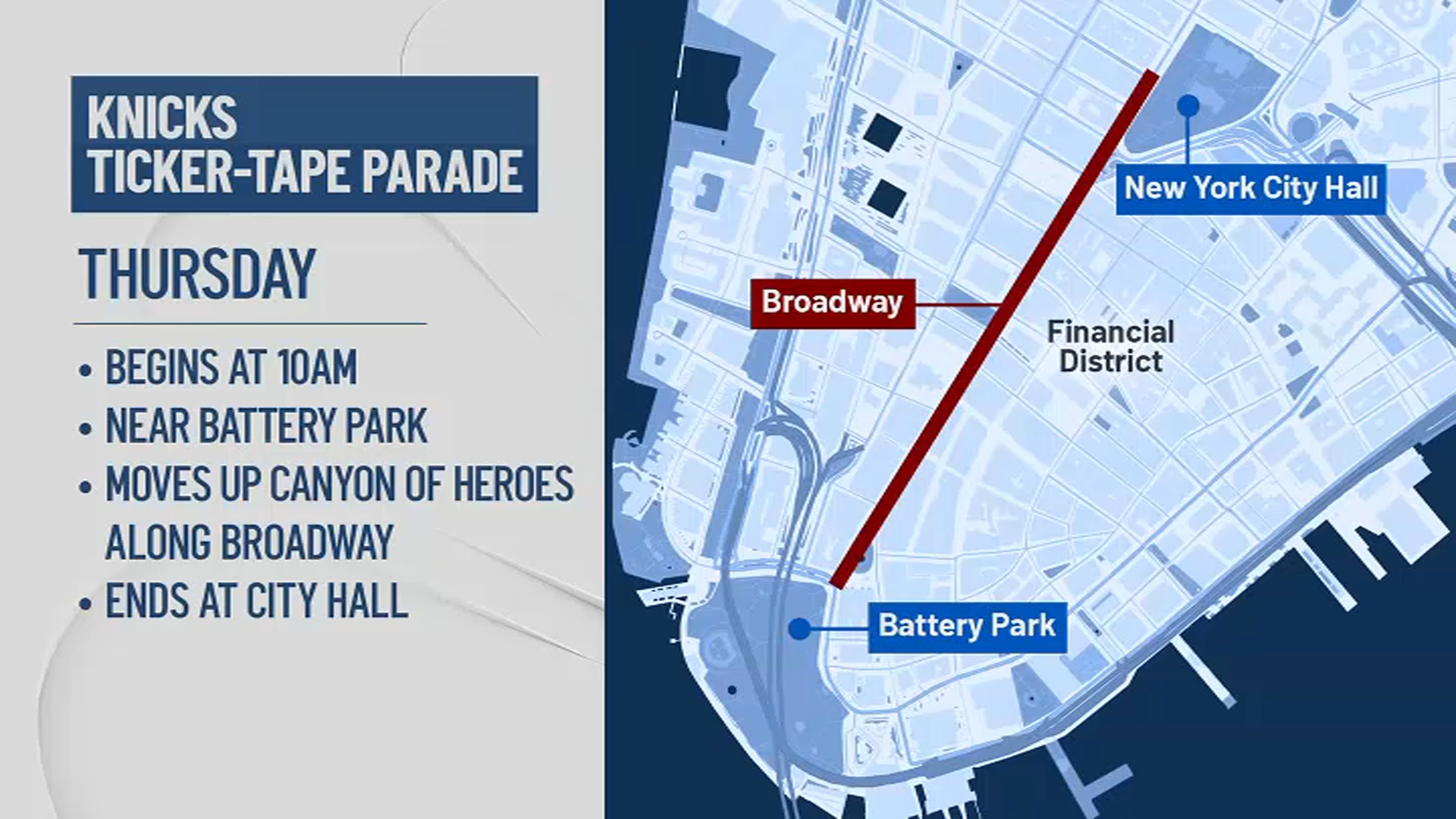 Knicks championship parade: Route, how to watch, map, best spots – NBC ...
