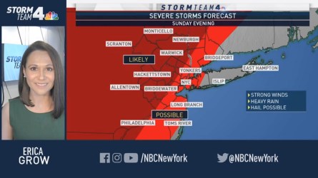 New York Weather, Forecast, Maps and Doppler Radar | NBC New York