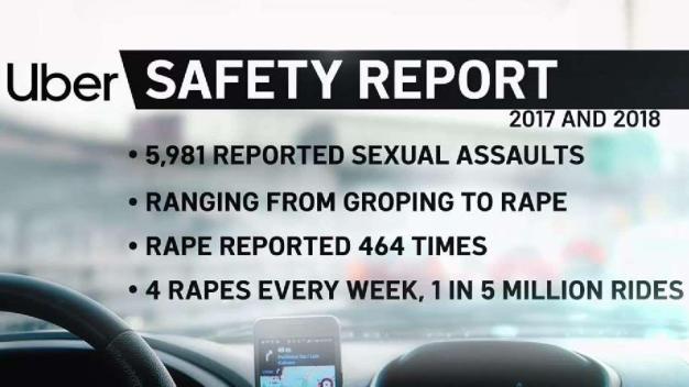 As Seen On | NBC New York